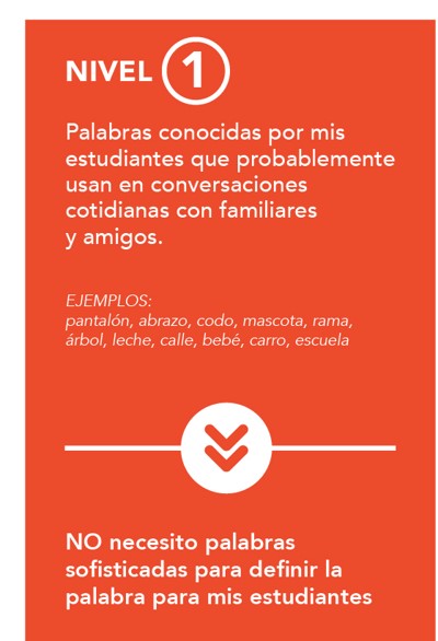 Boletín - Palabras y más palabras: ¿Cómo selecciono y enseño palabras ...